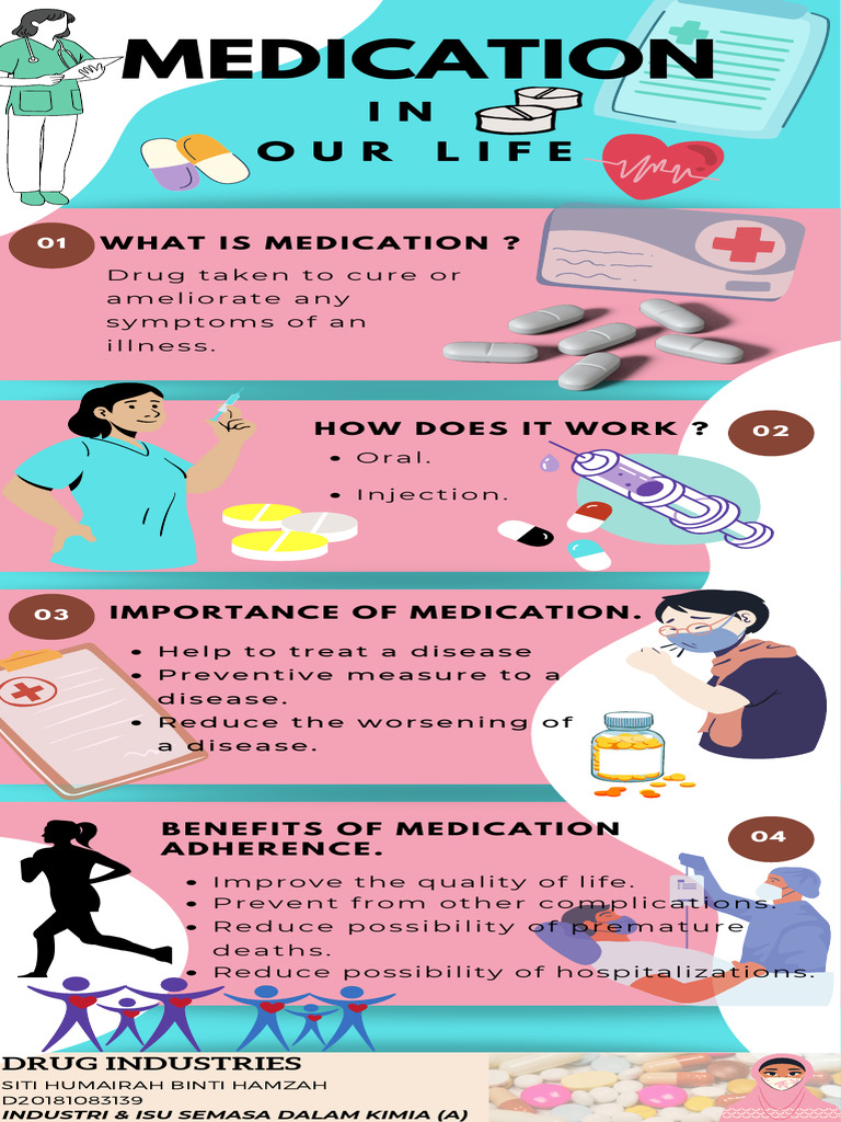 Medication in Our Life. | PDF | Self-Improvement