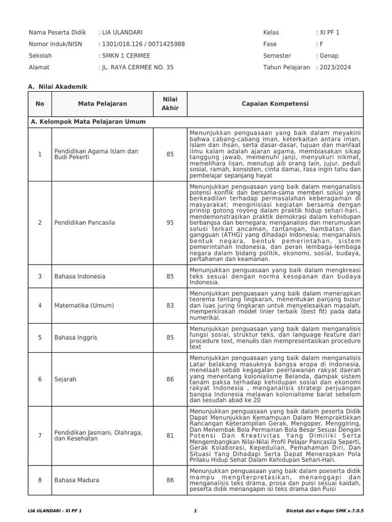 Rapor Lia Ulandari - Xi PF 1 | PDF | Sains & Matematika