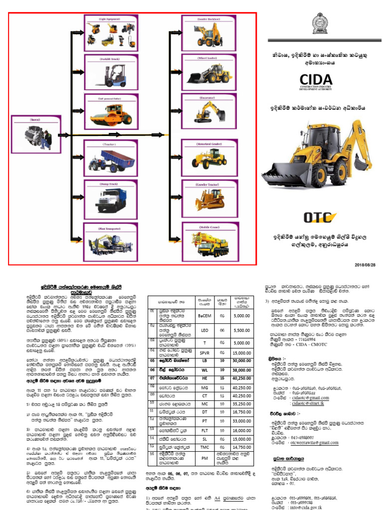 CIDA OTC Leaflet Sinhala New | PDF