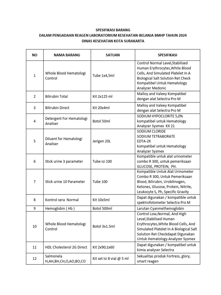 Spesifikasi Reagen Laboratorium 2024 | PDF