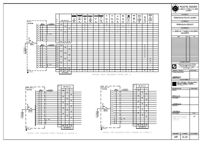 Single Line Diagram Panel DP2, PP Ac3 & PP Ac4 | PDF