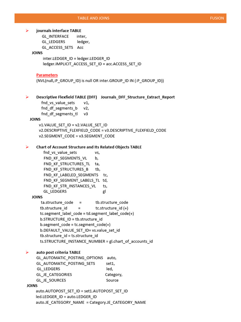 FND vs Value Sets in Oracle Fusion | PDF | Computer Science ...