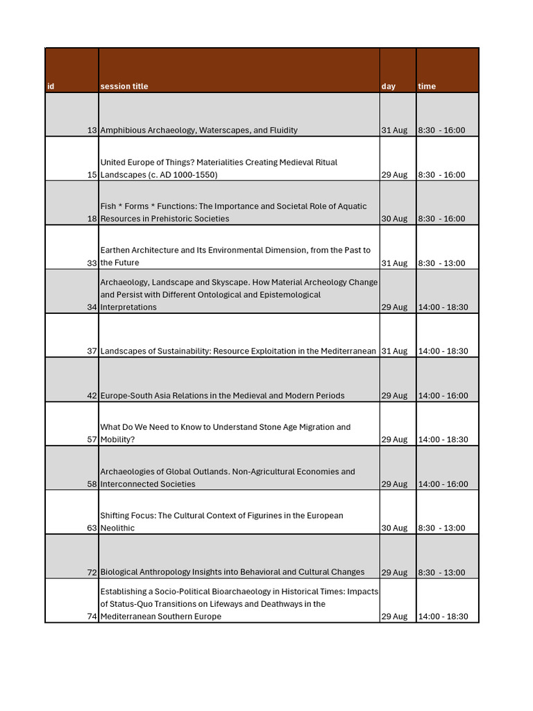EAA 2024 Preliminary Programme 27 May Updated | PDF | Archaeology | Europe