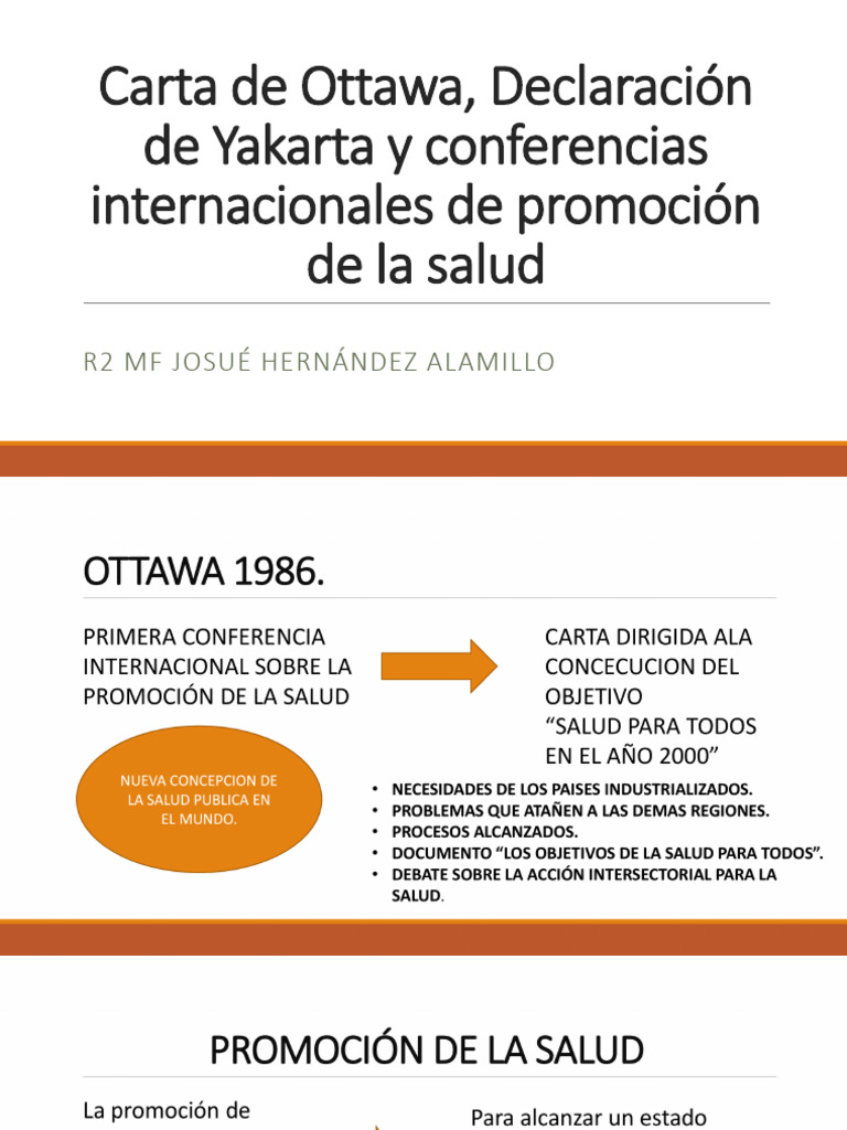 Carta de Ottawa, Declaración de Yakarta y Conferencias Internacionales ...