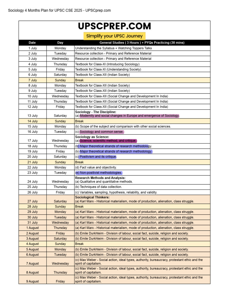 Sociology 4 Months Plan For UPSC CSE 2025 UPSCprep Com | PDF | Social Stratification | Sociology