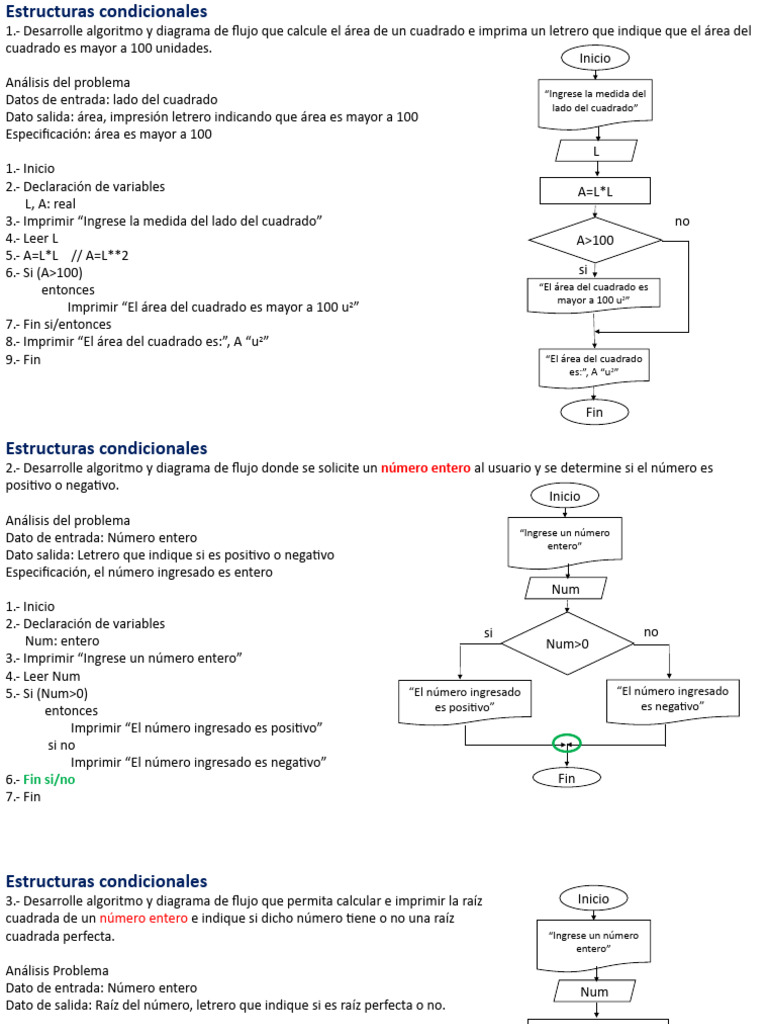 03 Ejemplos Estructuras SELECTIVAS SI-NO | PDF | Algoritmos | Raíz cuadrada
