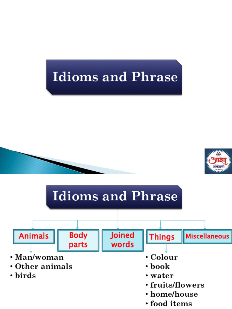 Comprehensive List of Idioms with 'Man' | PDF | Chicken | Duck