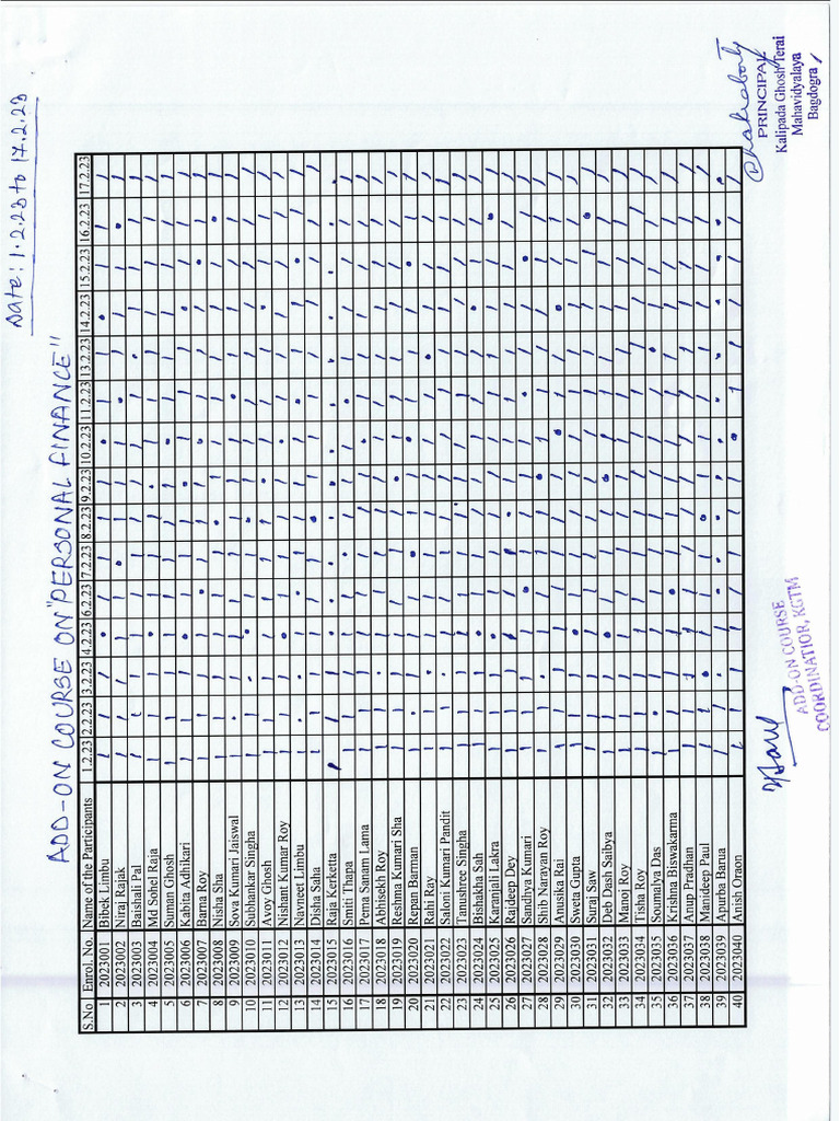 Commerce 22-23 (Student Attendance) | PDF