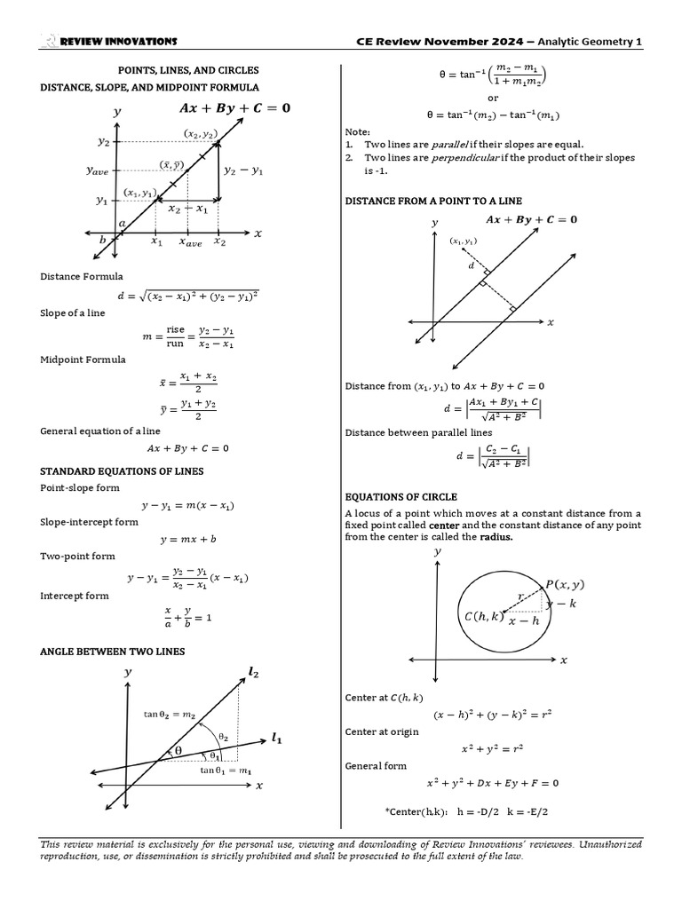 Analytic Geometry 1 - Online | PDF | Line (Geometry) | Circle