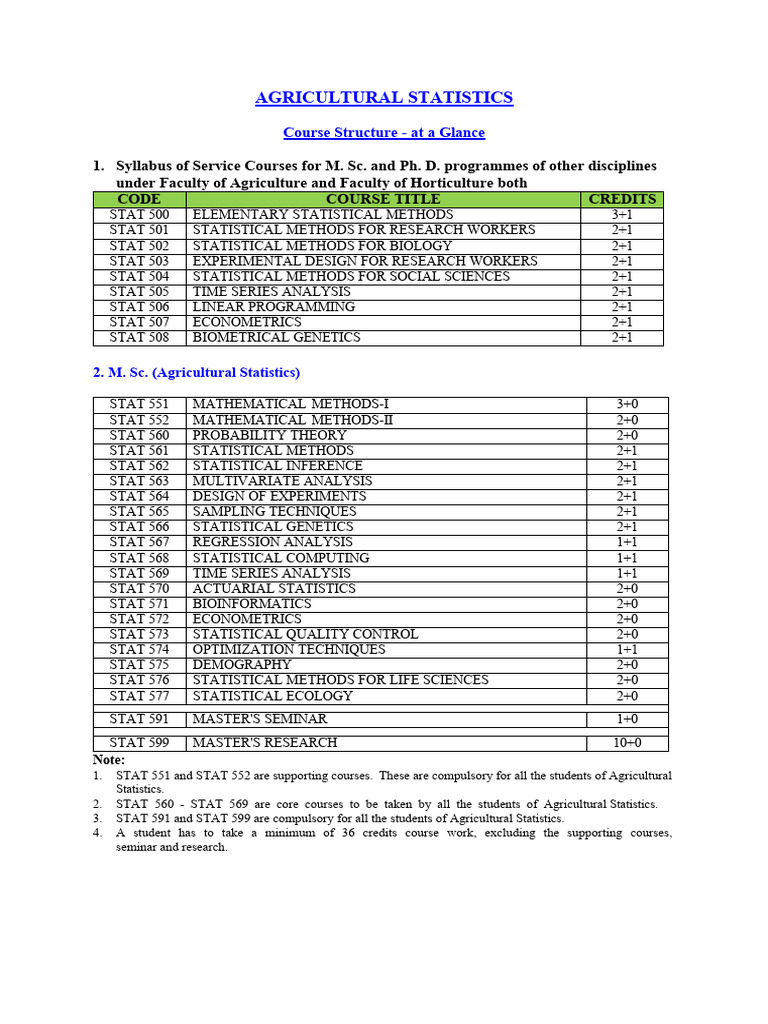 PG-Syllabus - UBKV Agricultural-Statistics | PDF | Statistics ...