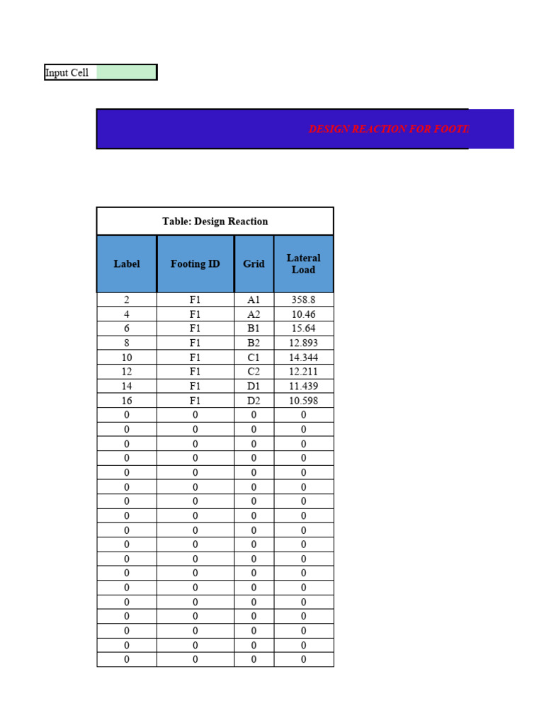 Square, Rectangular Footing Check - Lateral Load | PDF | Civil ...