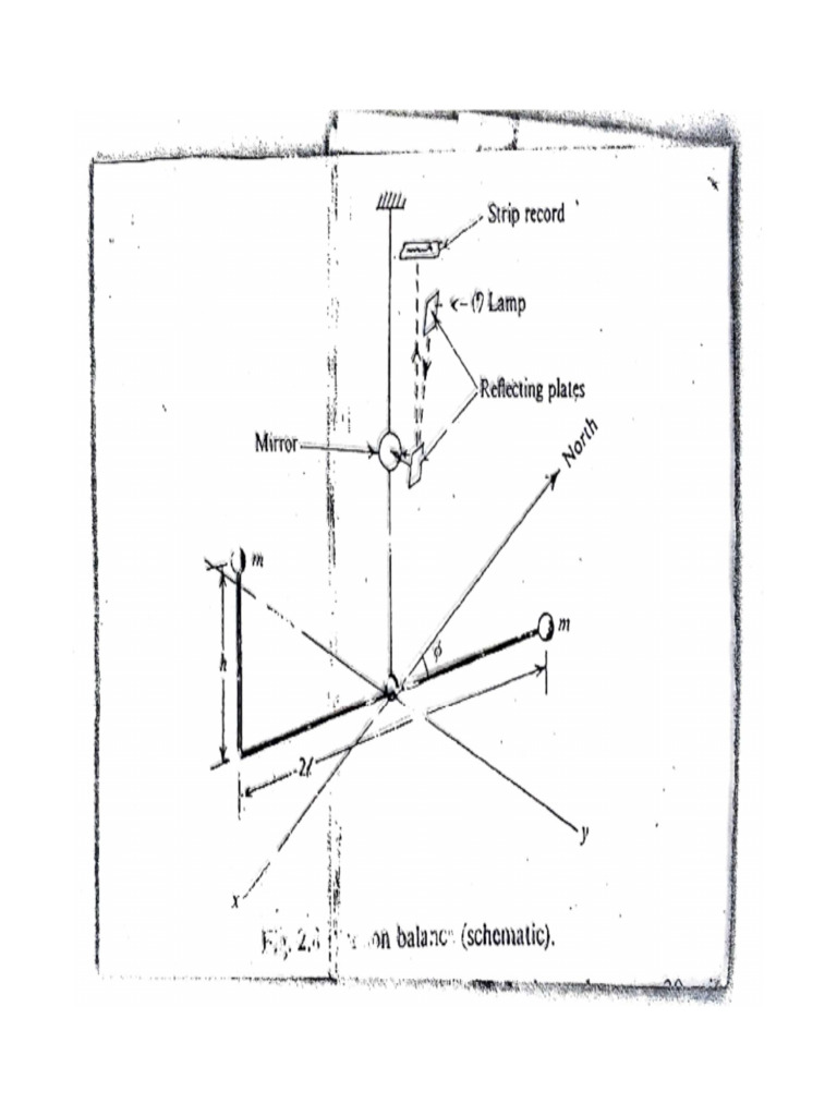 Gravity Instruments | PDF | Capacitance | Electrical Engineering