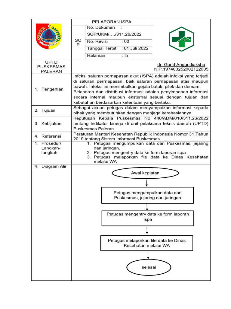 Sop Pelaporan Ispa | PDF