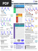 REBA Assessment Worksheet Guide | PDF
