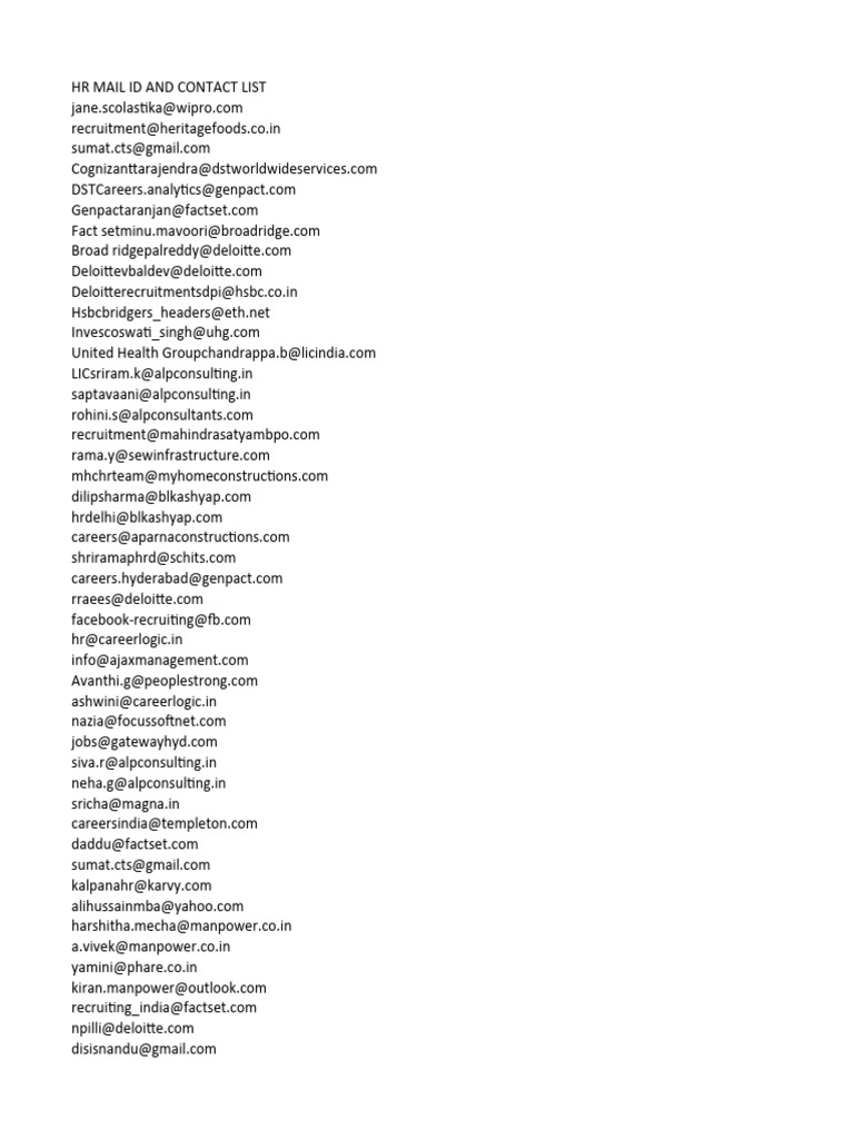 HR Contact List | PDF