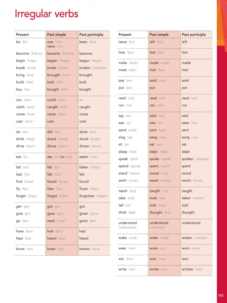 Irregular Verbs and Sounds | PDF