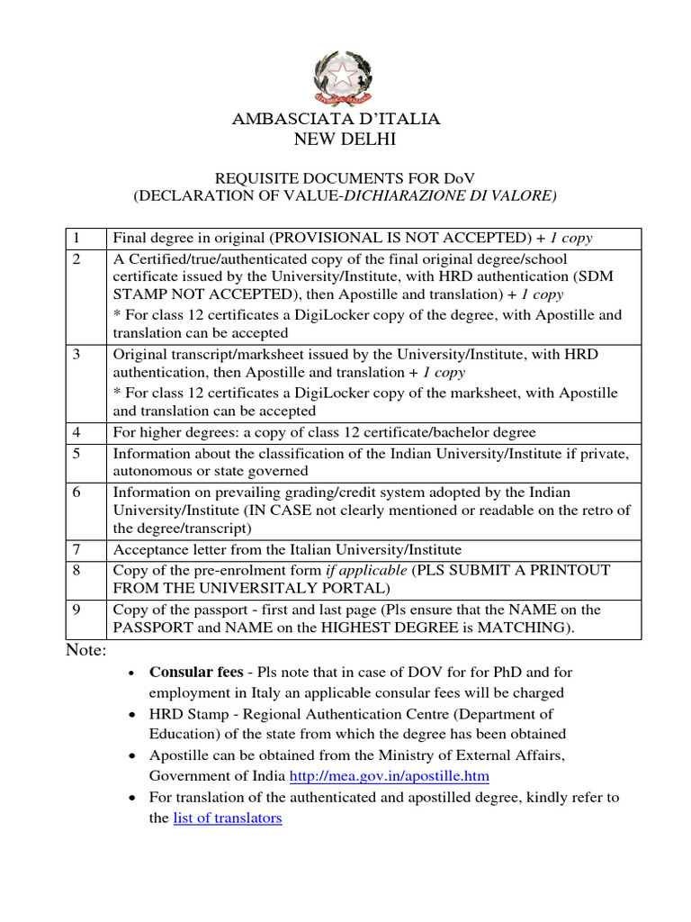 1652785612481-DoV Check List | PDF