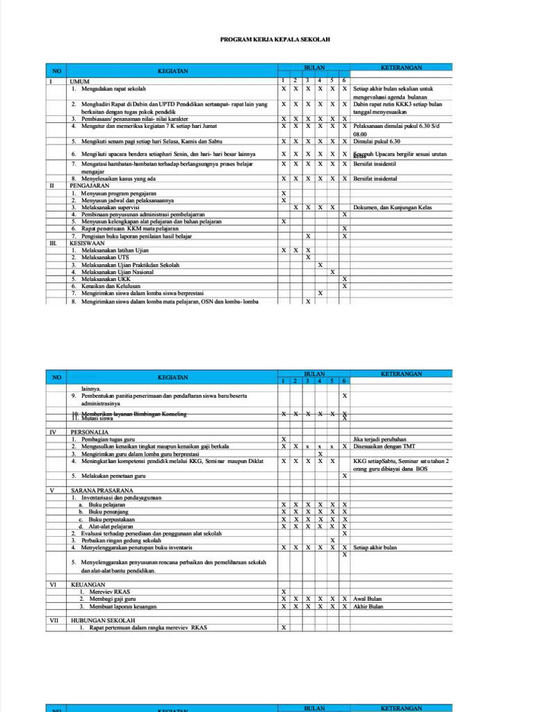 PDF Program Kerja Kepala Sekolah Semester - Compress | PDF