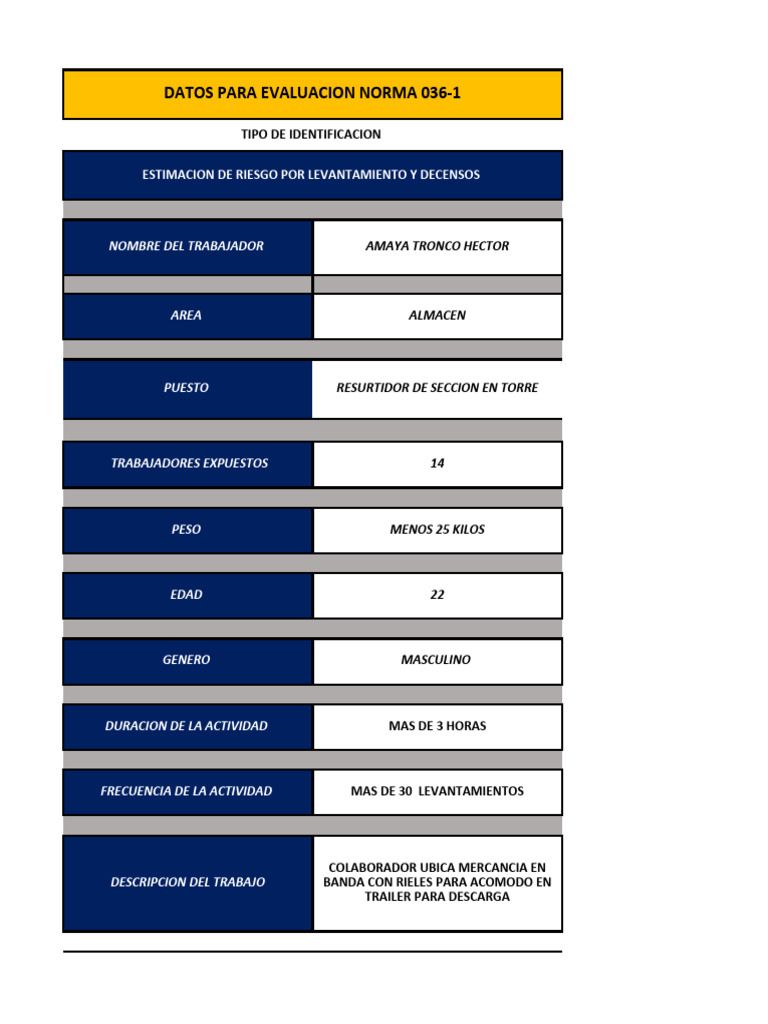 Analisis Norma 036-1-stps 1 HECTOR AMAYA | PDF
