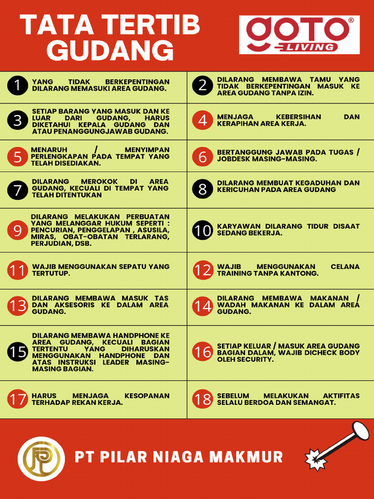 Tata Tertib Gudang | PDF