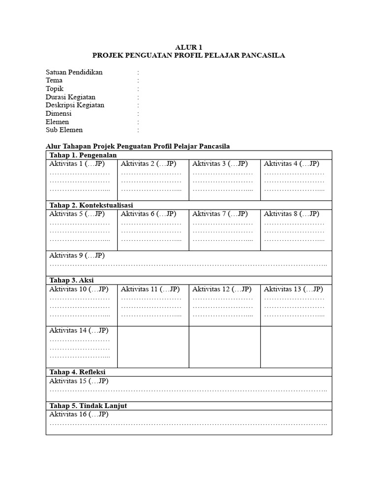 FORMAT ALUR P5 | PDF