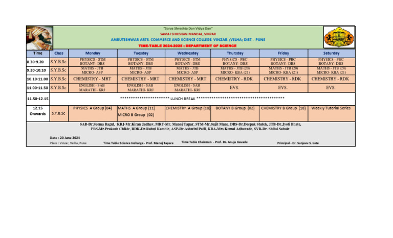 S.y.b.sc Cbcs Time Table 2024-2025 | PDF