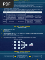Cisco AP Configuration and Commands Guide | PDF | Command Line ...