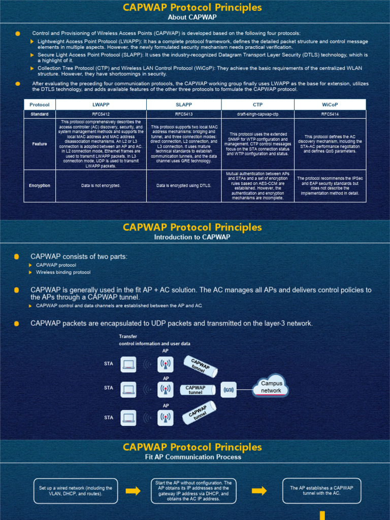 CAPWAP Protocol for Network Engineers | PDF | Ip Address | Computer Network