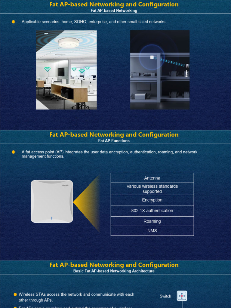 Fat AP Networking Setup Guide | PDF | Computer Network | Wireless Lan