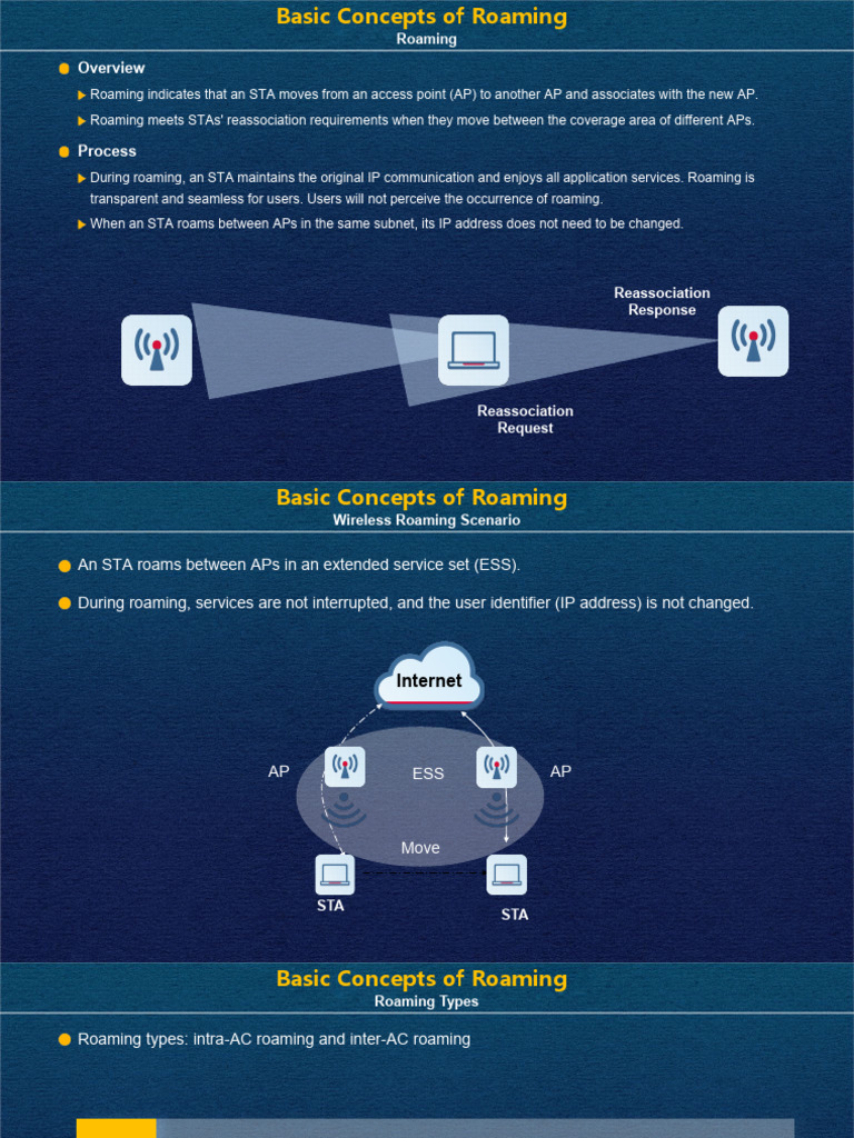 7 1+Basic+Concepts+of+Roaming PDF | PDF | Roaming | Internet Architecture