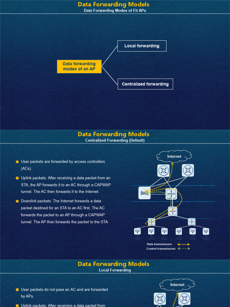 5-1 Data Forwarding Modes PDF | PDF | Network Packet | Internet Protocols