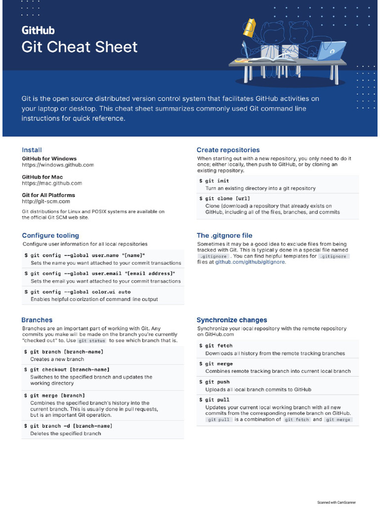 Git Cheatsheet | PDF