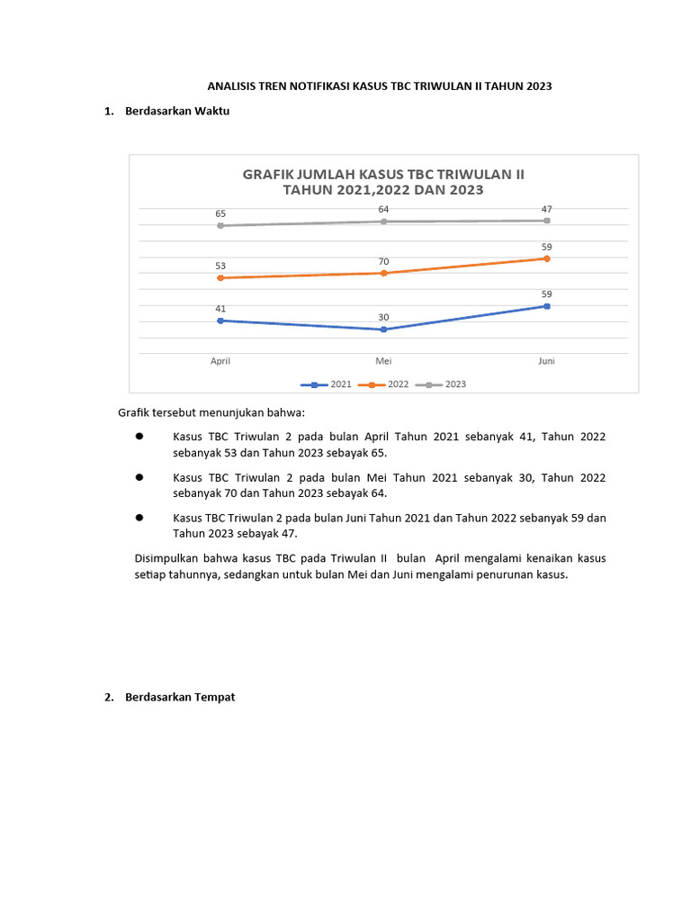 Analisis Trend | PDF