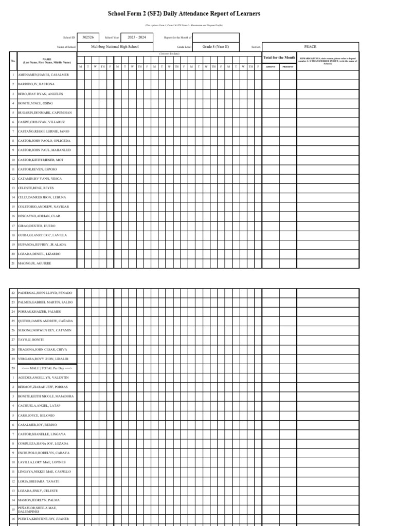 MAY SF2 - 2023 - Grade 8 (Year II) - PEACE | PDF | Human Development | Life Skills
