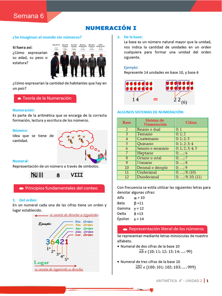 Aritm Tica Numeracion I | PDF | Notación | Aritmética