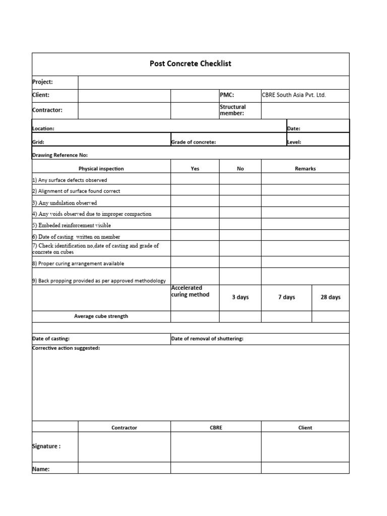 4.civil Checklists | PDF | Concrete | Building Materials