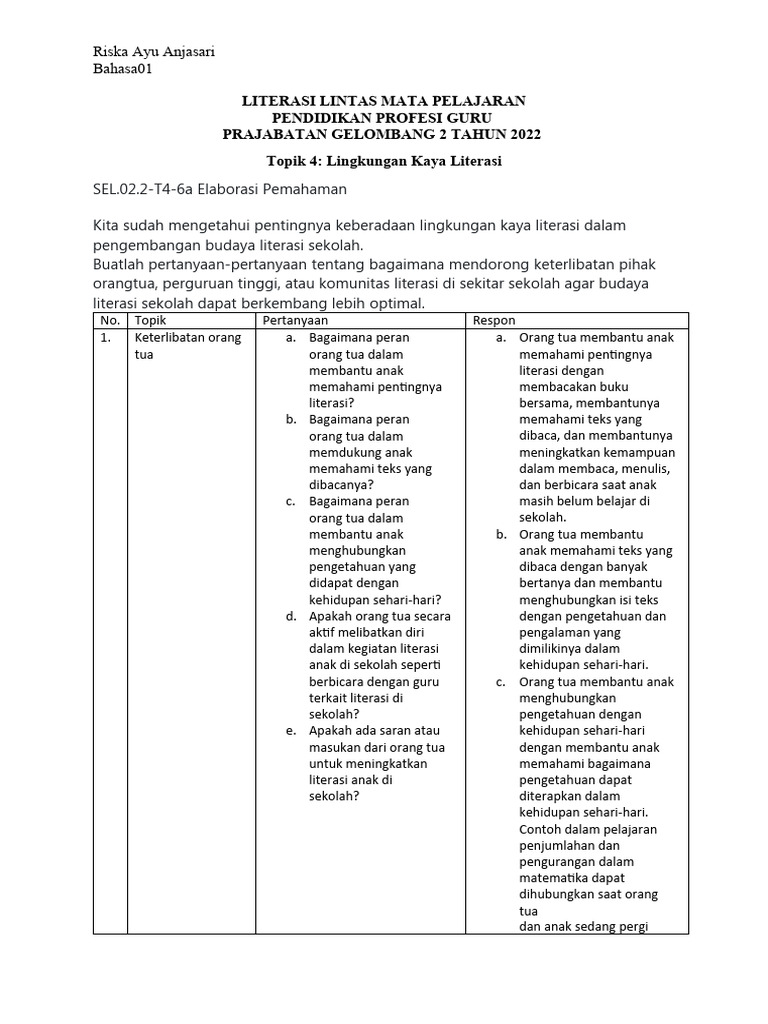 T4 6a Elaborasi Pemahaman | PDF | Kesehatan Holistik
