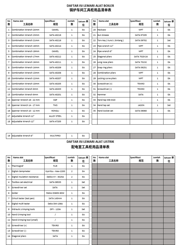 Daftar Tools Ehs | PDF | Tools