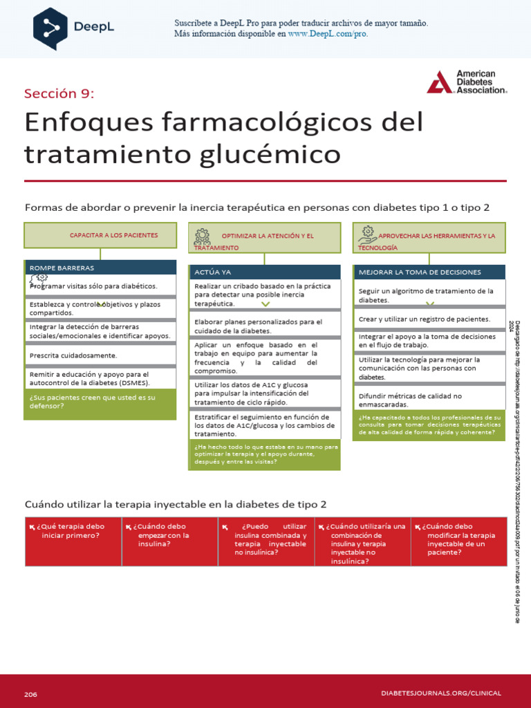 ADA 2024 PHARMACOLOGIC Es | PDF | Diabetes | Hipoglucemia