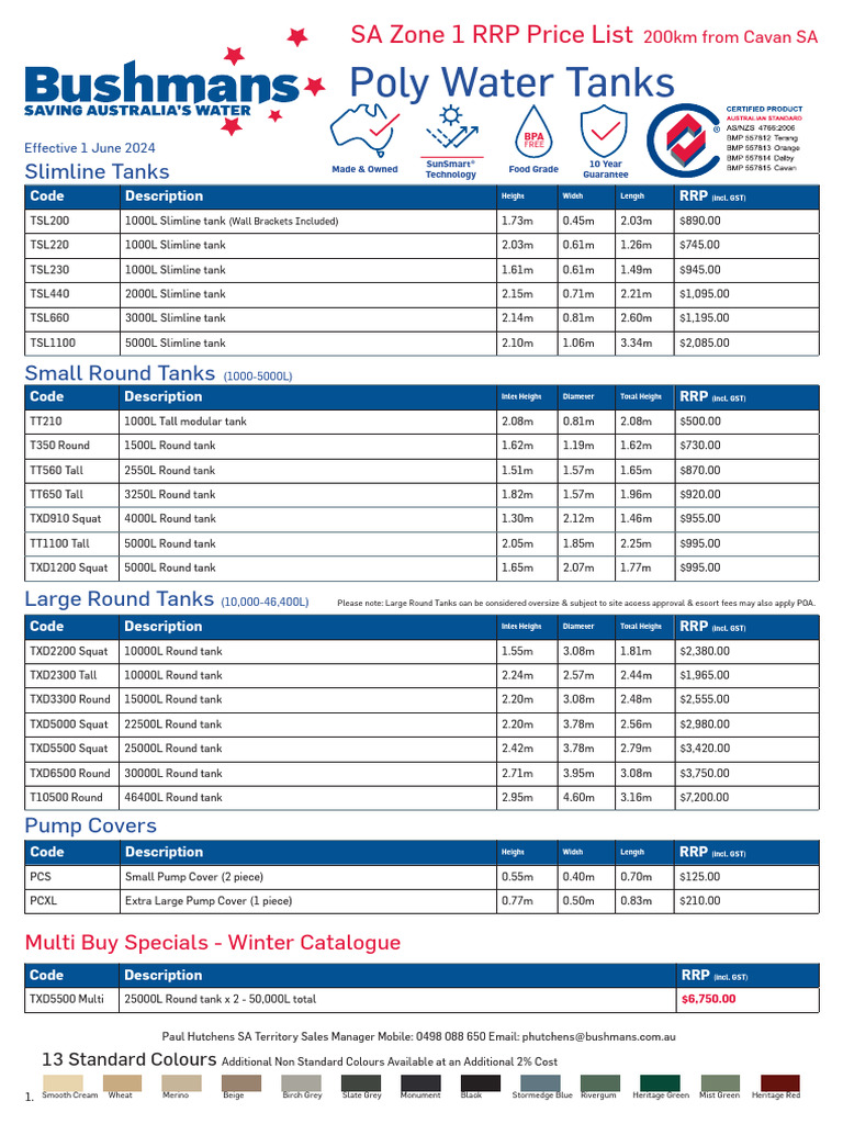 Bushmans SA Zone 1 RRP Price List - June 2024 | PDF | Hydraulics | Gas ...