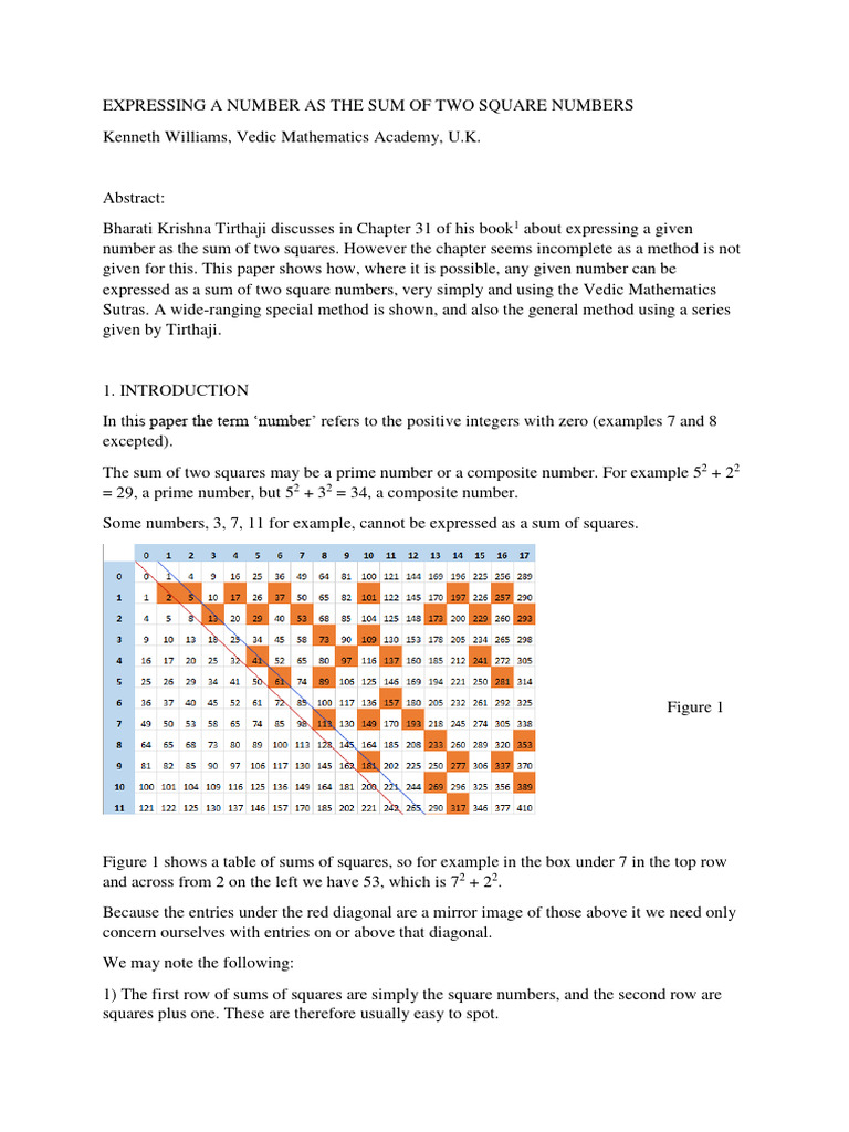 Sum of Two Squares | PDF | Numbers | Summation