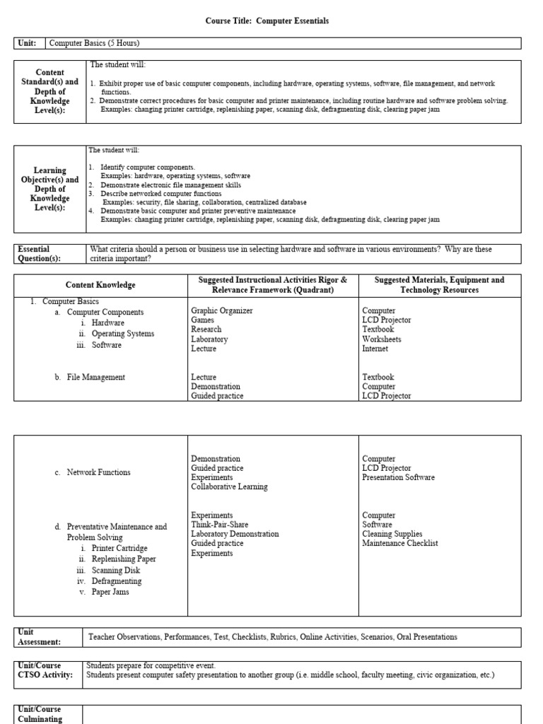 Computer Essentials | PDF | Spreadsheet | Computer Hardware