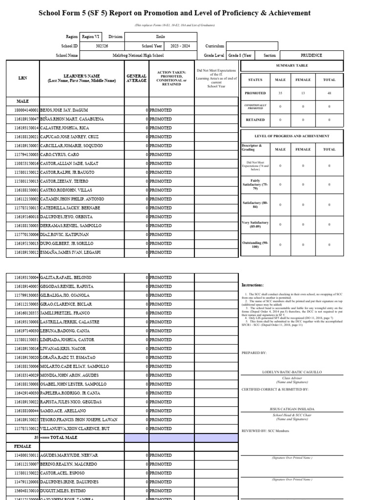 SF5 - 2023 - Grade 8 (Year II) - PRUDENCE | PDF