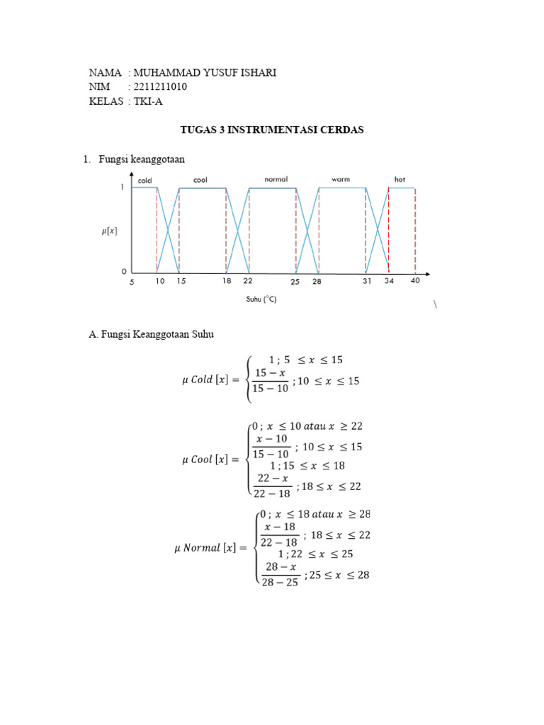 Arya Dwi Kurniawan - 2211211007 - TG3 | PDF | Computer Programming | C++