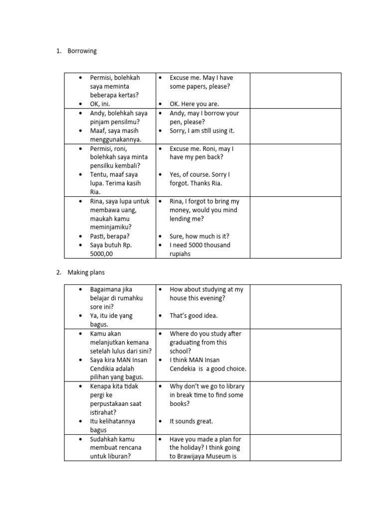 Tiga Bahasa | PDF