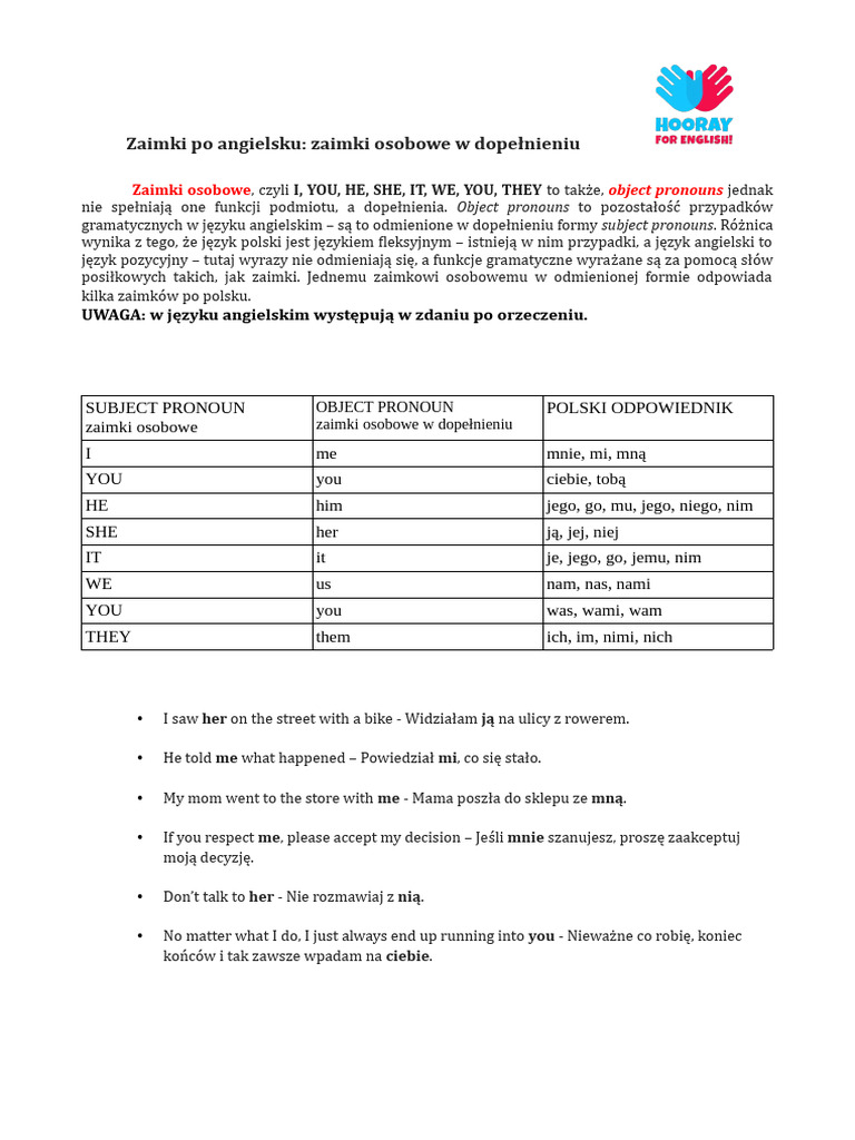 Subject, Object and Possessive Pronouns | PDF