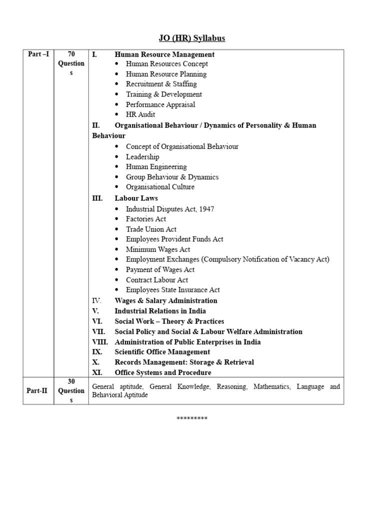 6 JO HR Syllabus | PDF
