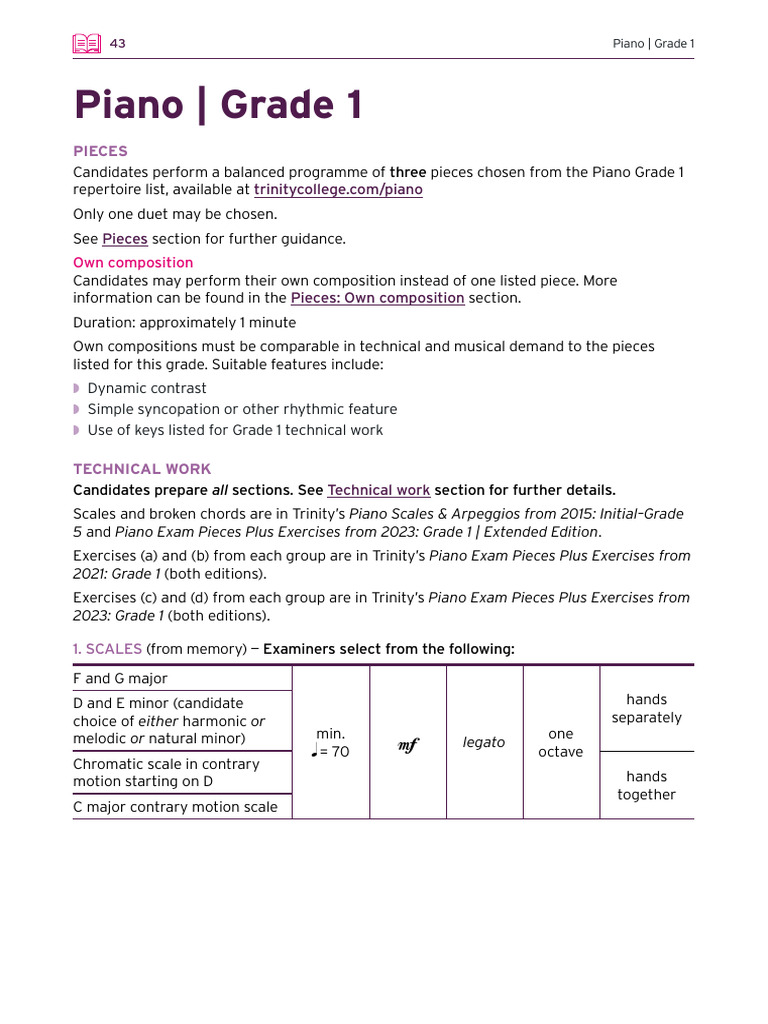 Grade 1 Piano Syllabus-2-4 | PDF | Piano | Scale (Music)