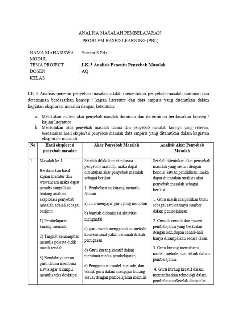 Suriani, S.PD, I - LK-3 PBL Analisis Penentu Penyebab Masalah | PDF