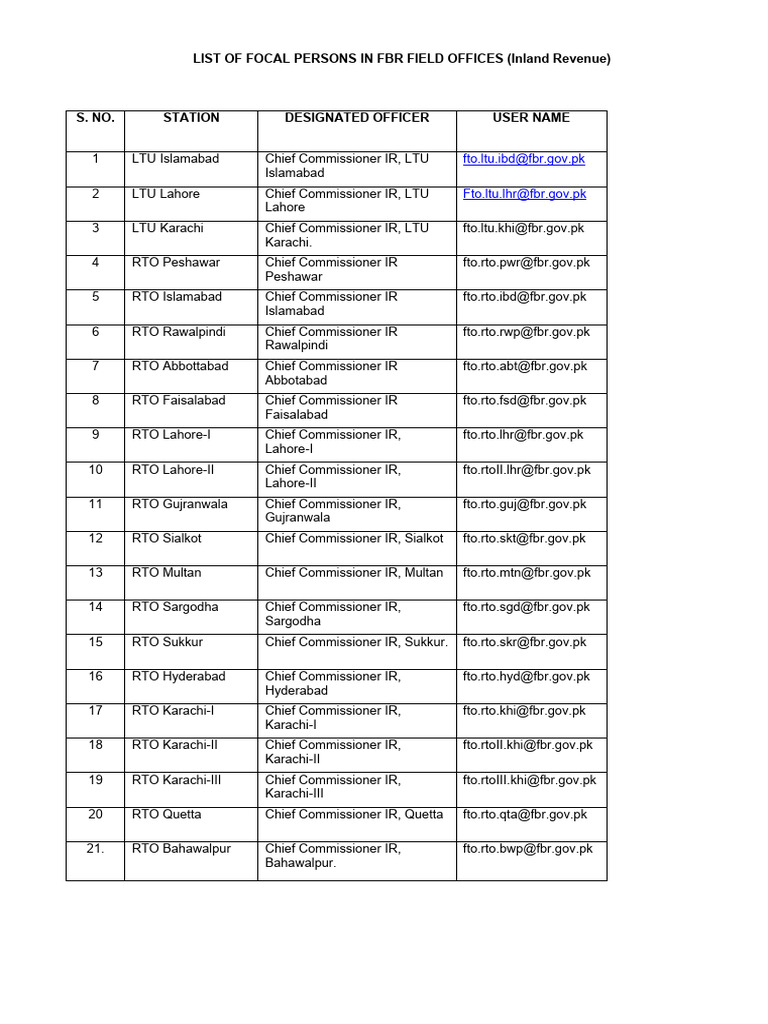 FBR Field Offices Contact List | PDF | Finance & Money Management